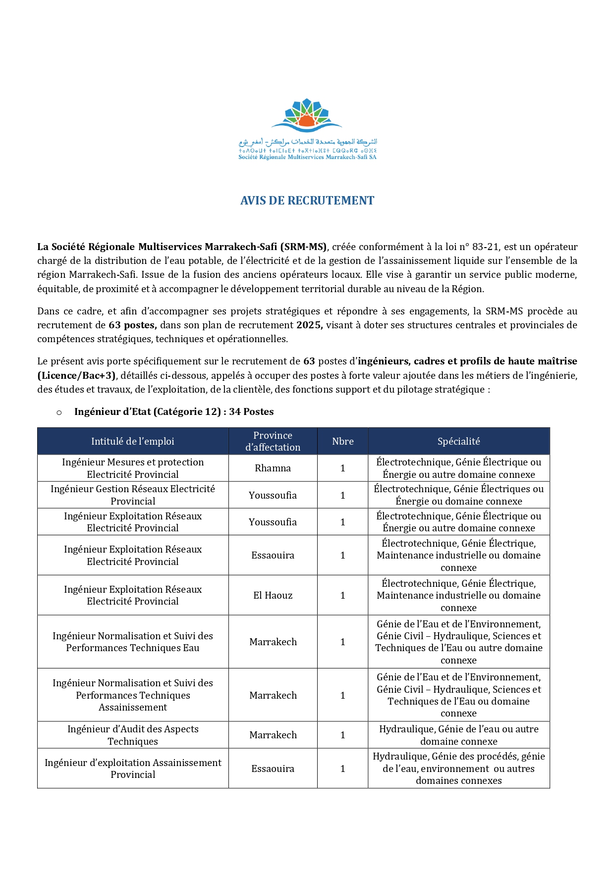 Recrutement SRM-MS 2025 : 63 Postes d'Ingénieurs et Cadres à Pourvoir
