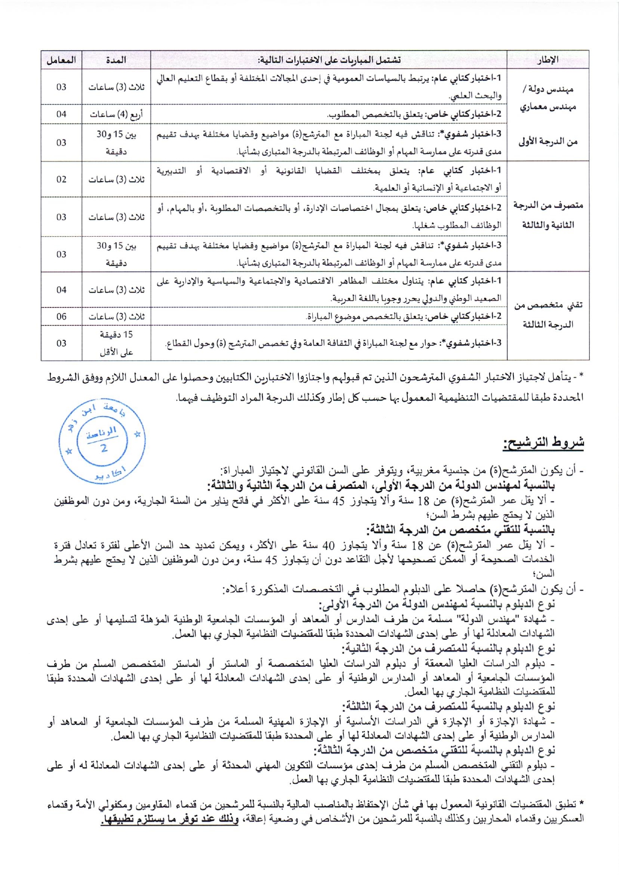 Concours Université Ibn Zohr Agadir 2025 : Inscriptions ouvertes - 22 ...